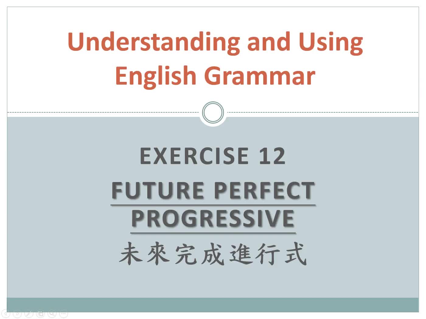 Future Perfect Progressive Tense(4)
